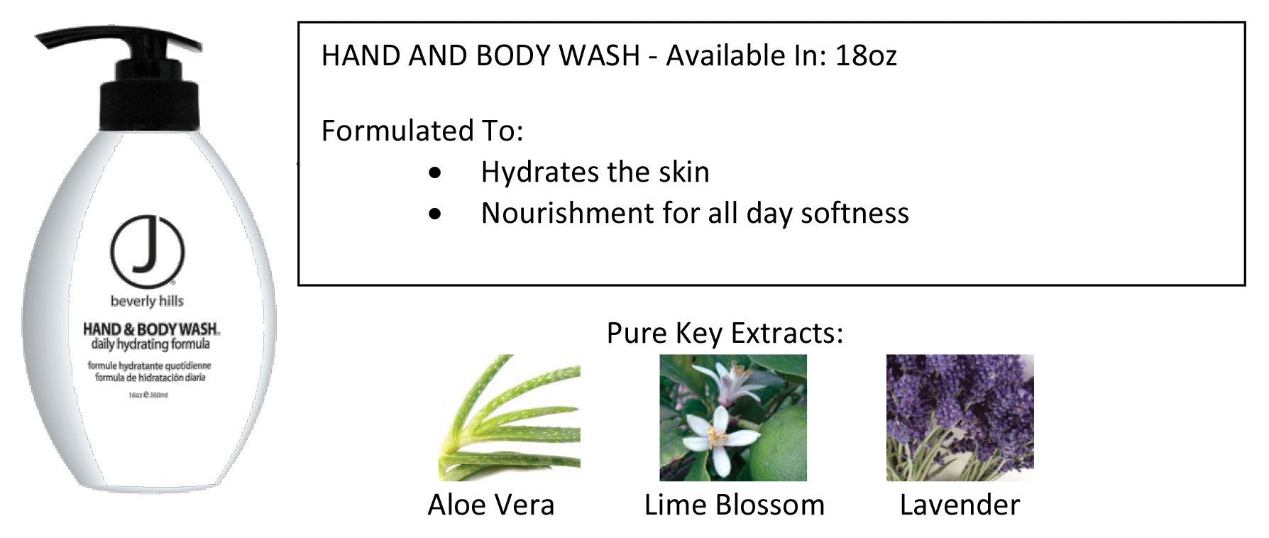 Hand and Body Wash - J Beverly Hills – Norcal Salon Services